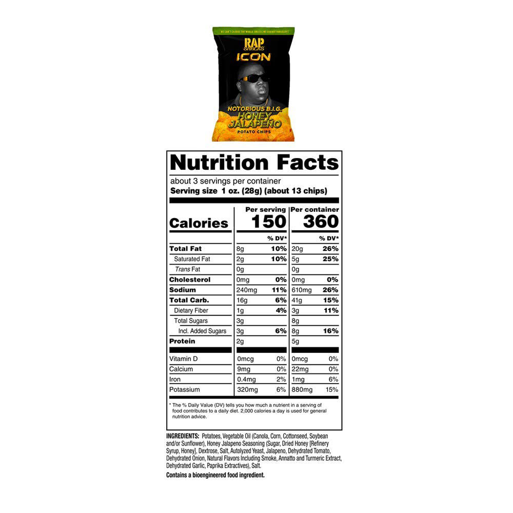 Rap Snacks Featuring Hip-Hop Stars (Notorious BIG ICON Honey Jalapeno ...